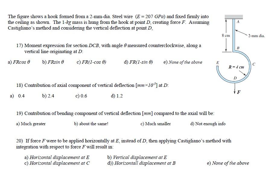 Solved The figure shows a hook formed from a 2-mm-dia. Steel | Chegg.com
