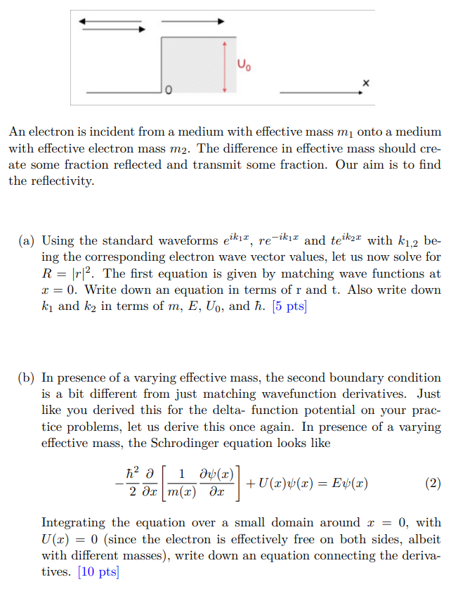 Solved An electron is incident from a medium with effective | Chegg.com