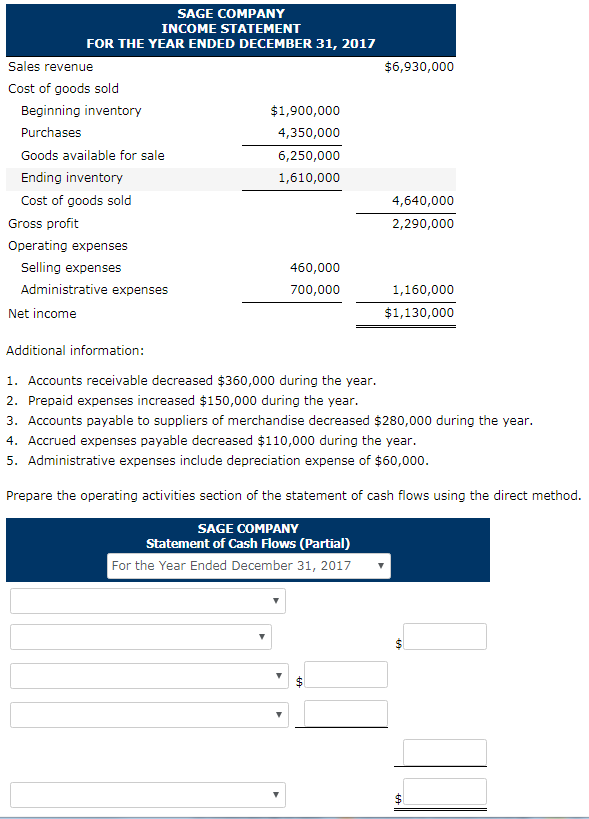 Solved SAGE COMPANY INCOME STATEMENT FOR THE YEAR ENDED | Chegg.com