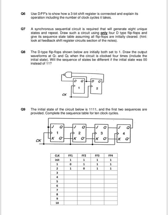 Solved Q6 Use D/FF's to show how a 3-bit shift register is | Chegg.com