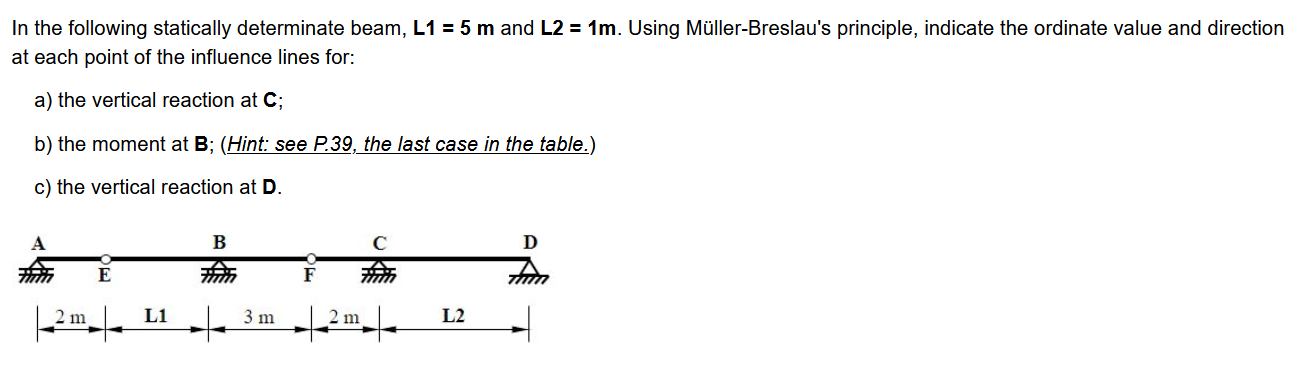 Solved a) For statically determinate beams, the shape of | Chegg.com