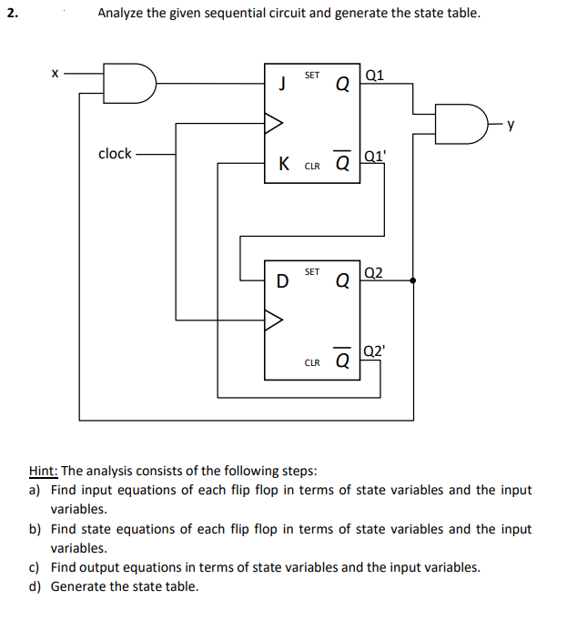 Solved 2. Analyze the given sequential circuit and generate | Chegg.com