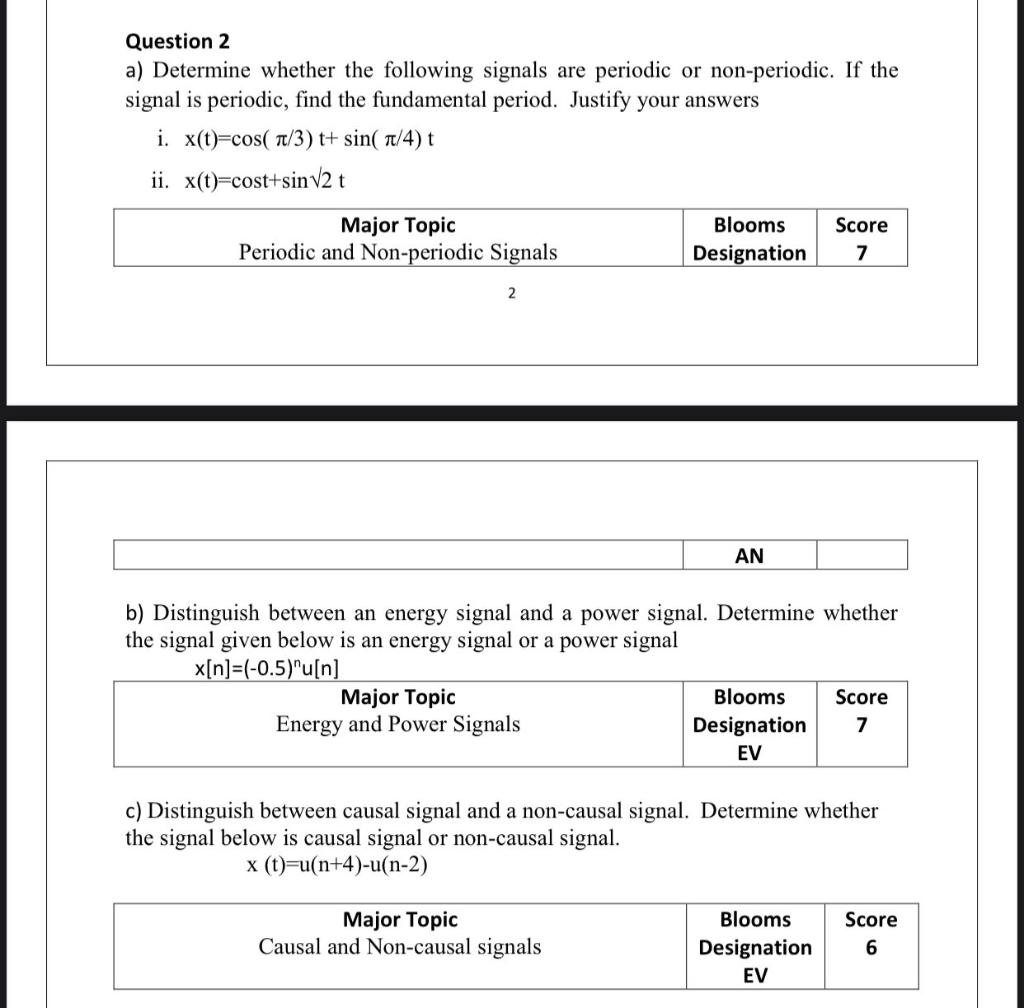 Solved Question 2 a) Determine whether the following signals | Chegg.com