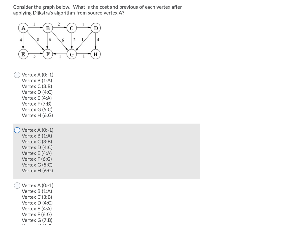 Solved Consider the graph below. What is the cost and | Chegg.com