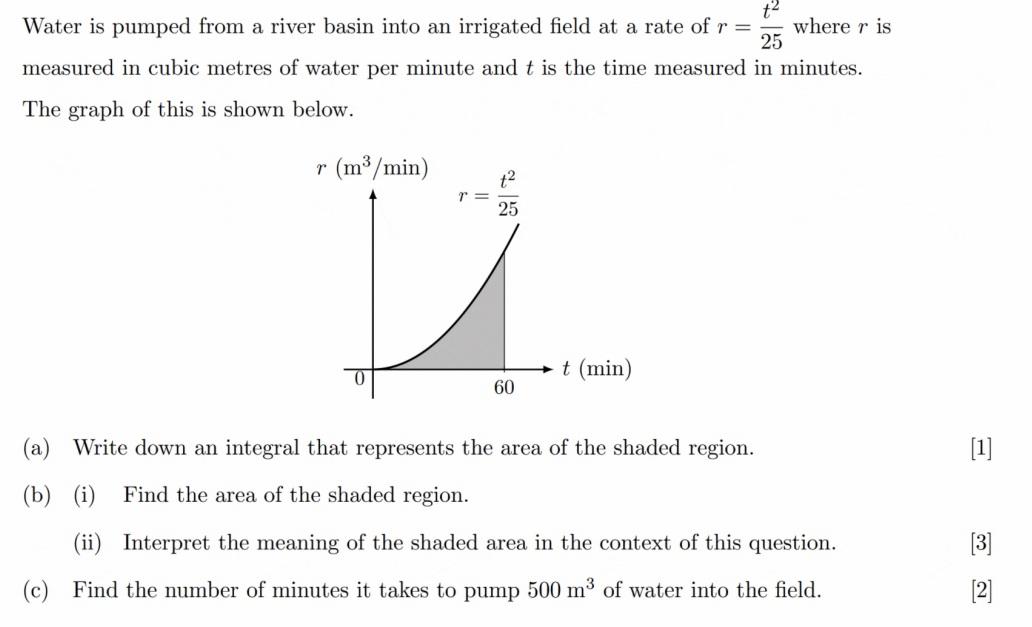 Solved Water is pumped from a river basin into an irrigated | Chegg.com