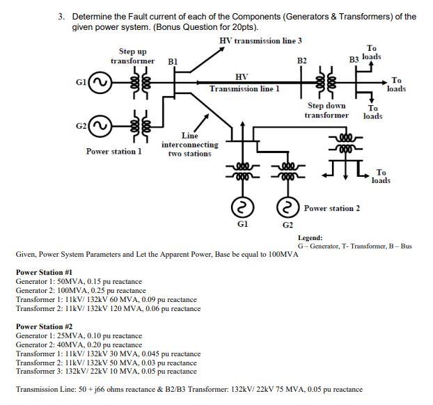 Solved 3. Determine the Fault current of each of the | Chegg.com
