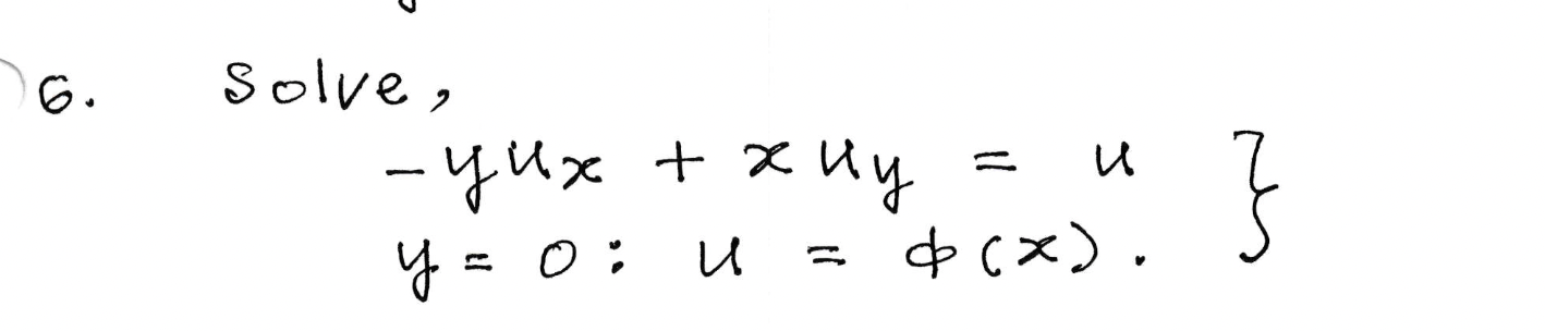 Solved 6. Solve, −yux+xuy=uy=0:u=ϕ(x).} | Chegg.com