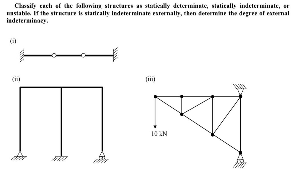 Solved Classify each of the following structures as | Chegg.com