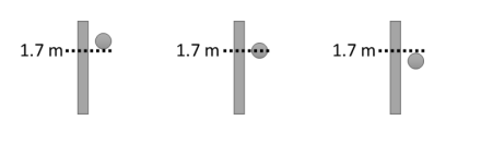 1) Circle the position of the ball at rest showing | Chegg.com