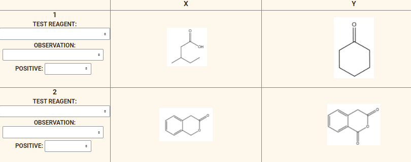 Solved Choices for test reagent: Resorcinol, conc | Chegg.com