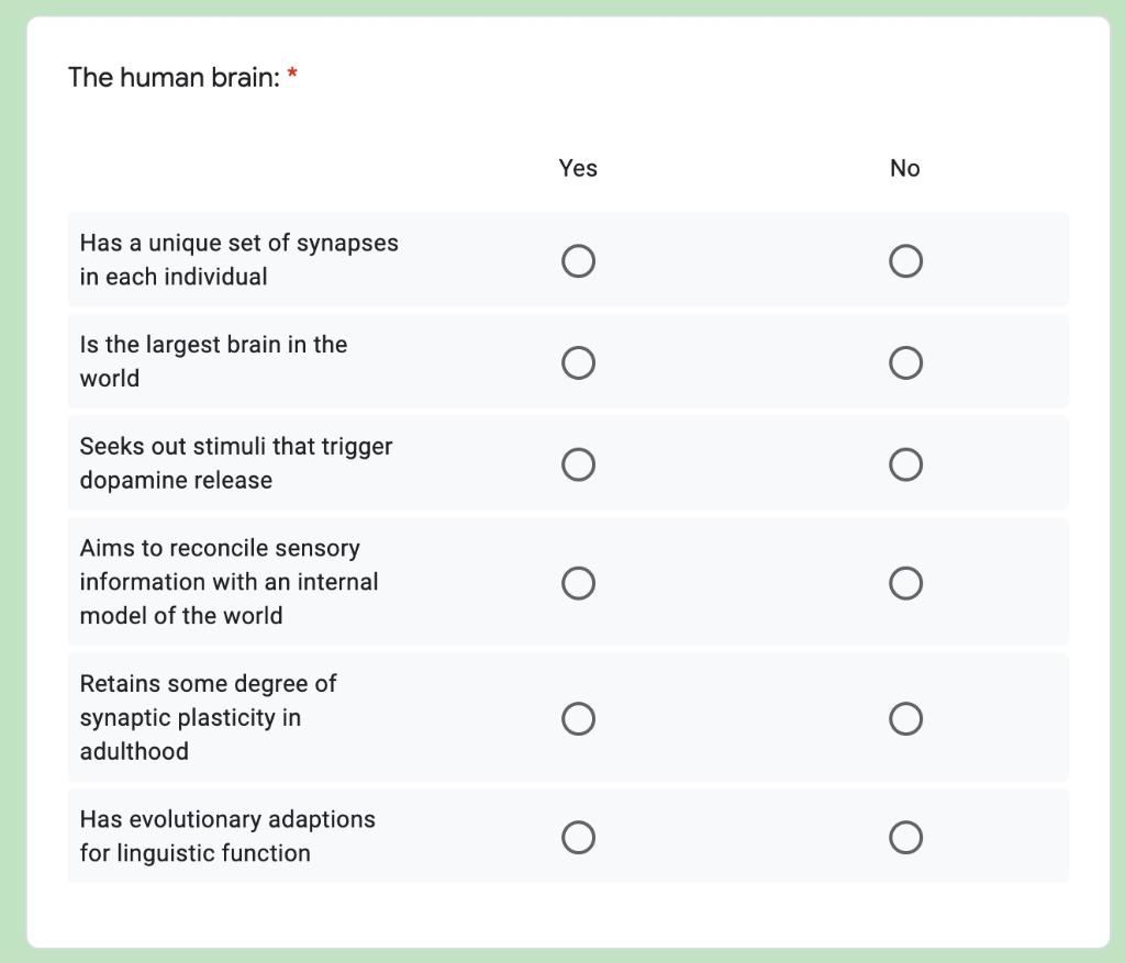 Solved The human brain: * Yes No Has a unique set of | Chegg.com