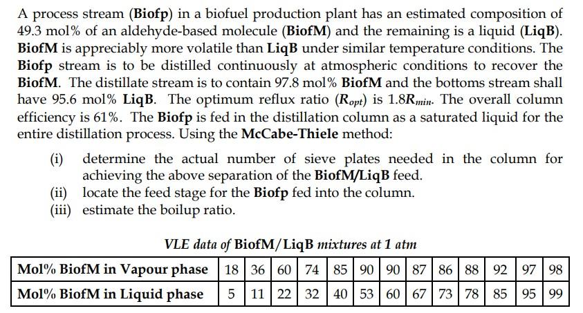 [Solved]: A process stream (Biofp) in a biofuel production