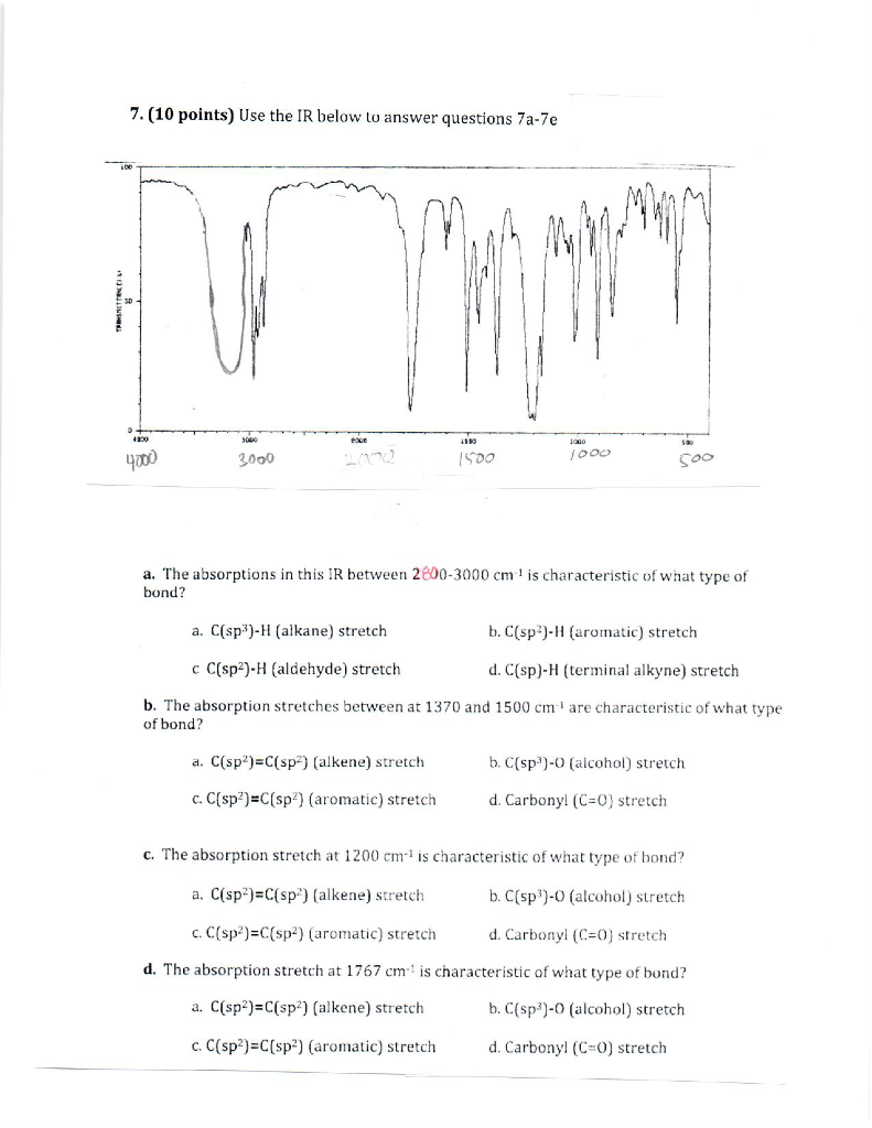 Solved 7.(10 points) Use the IR below to answer questions | Chegg.com
