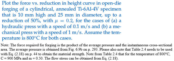 Plot the force vs. reduction in height curve in | Chegg.com