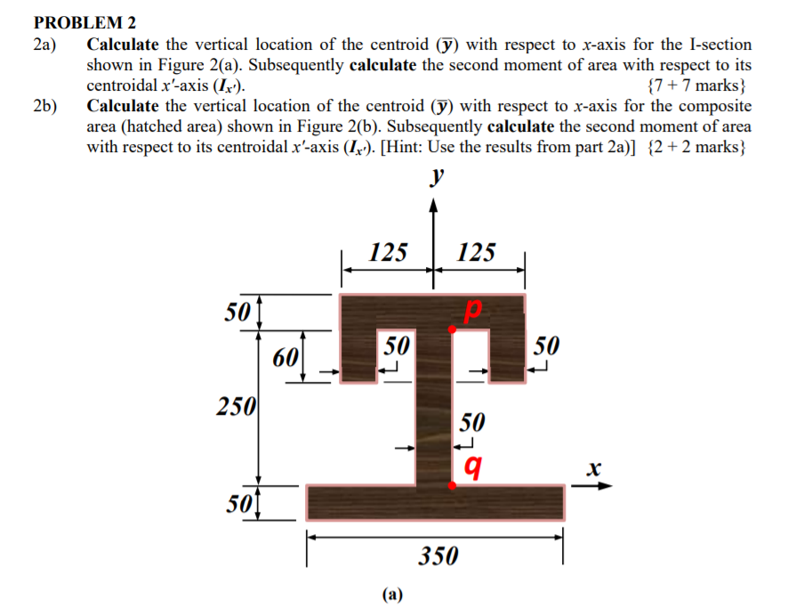 Solved PROBLEM 2 2a) Calculate the vertical location of the | Chegg.com