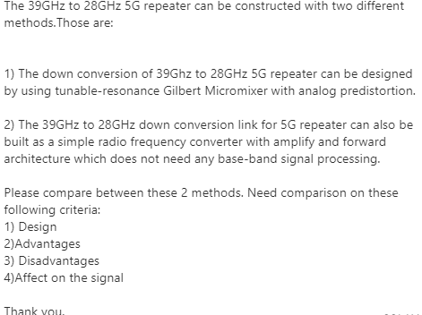 Solved The 39GHz to 28GHz 5G repeater can be constructed | Chegg.com