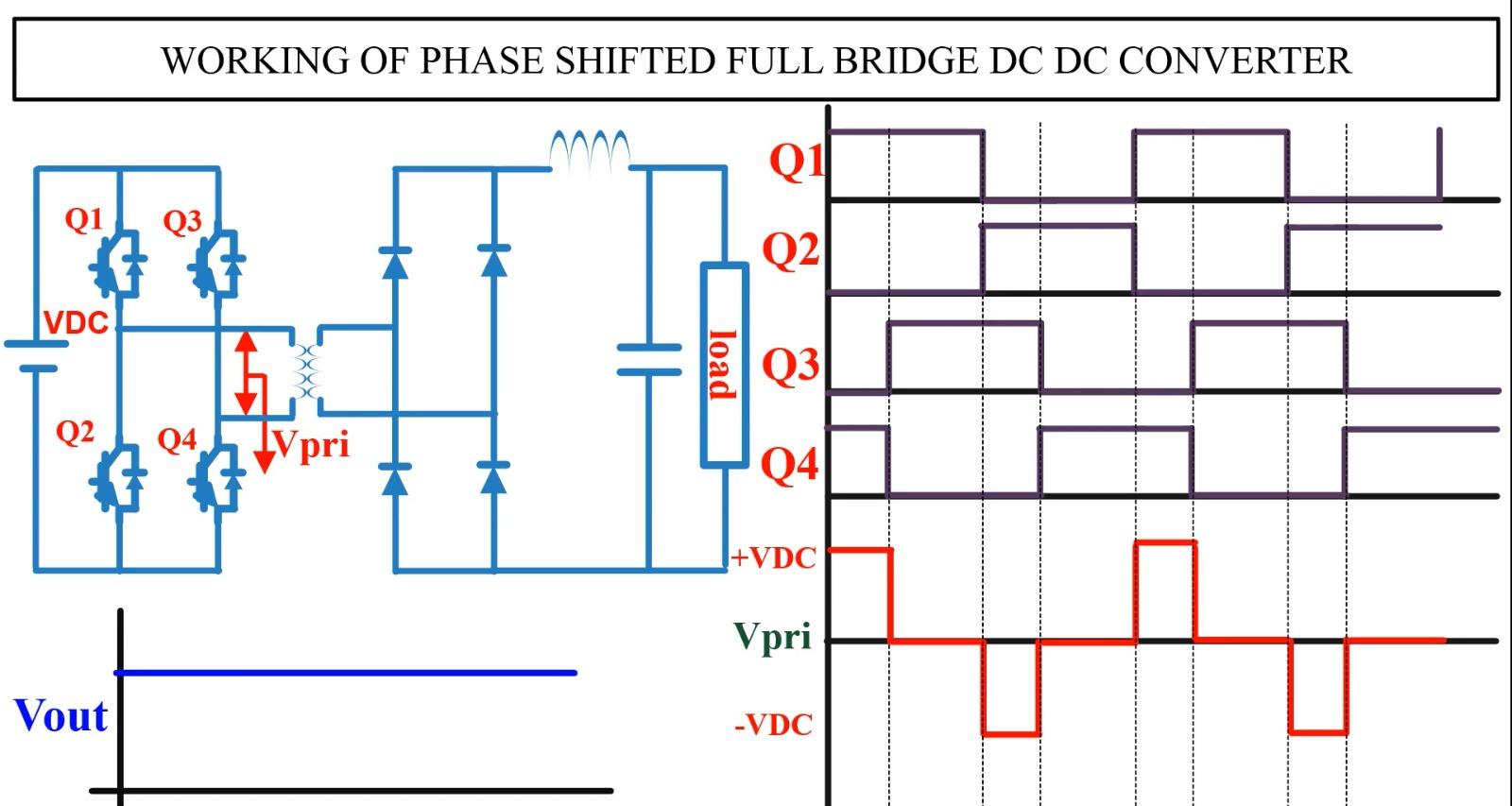 Solved Using PSIM software, draw a circuit to simulate Phase | Chegg.com Solved Using PSIM software, draw a circuit to simulate Phase | Chegg.com