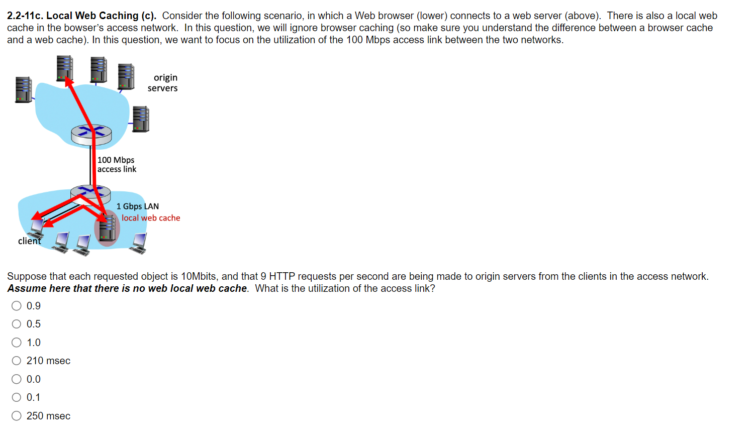 Solved 2.2-11c. Local Web Caching (c). Consider the | Chegg.com
