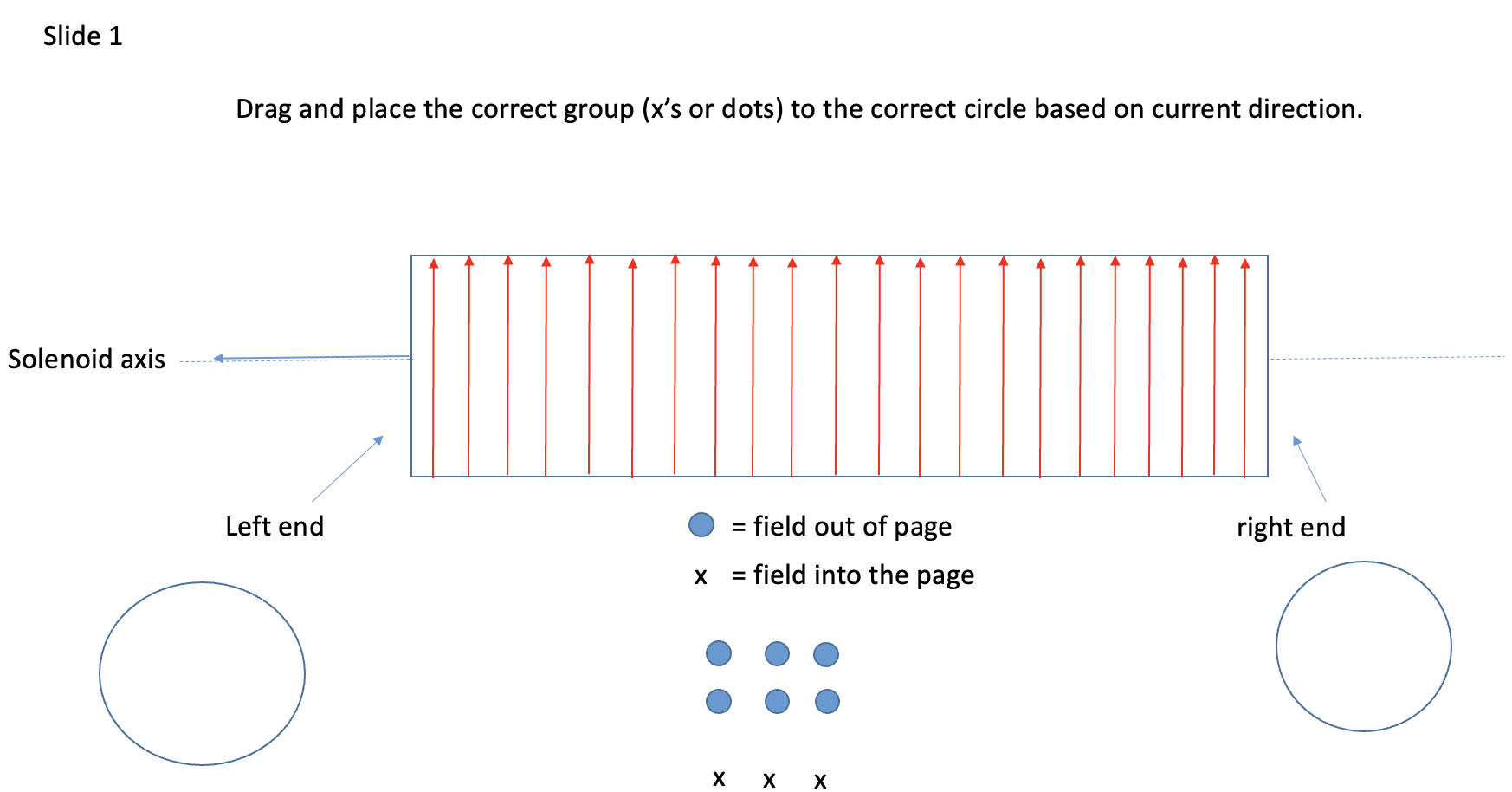 1. For slide 1, note the direction of the current | Chegg.com 1. For slide 1, note the direction of the current | Chegg.com