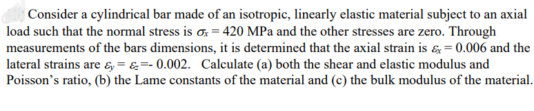 Solved Consider a cylindrical bar made of an isotropic, | Chegg.com