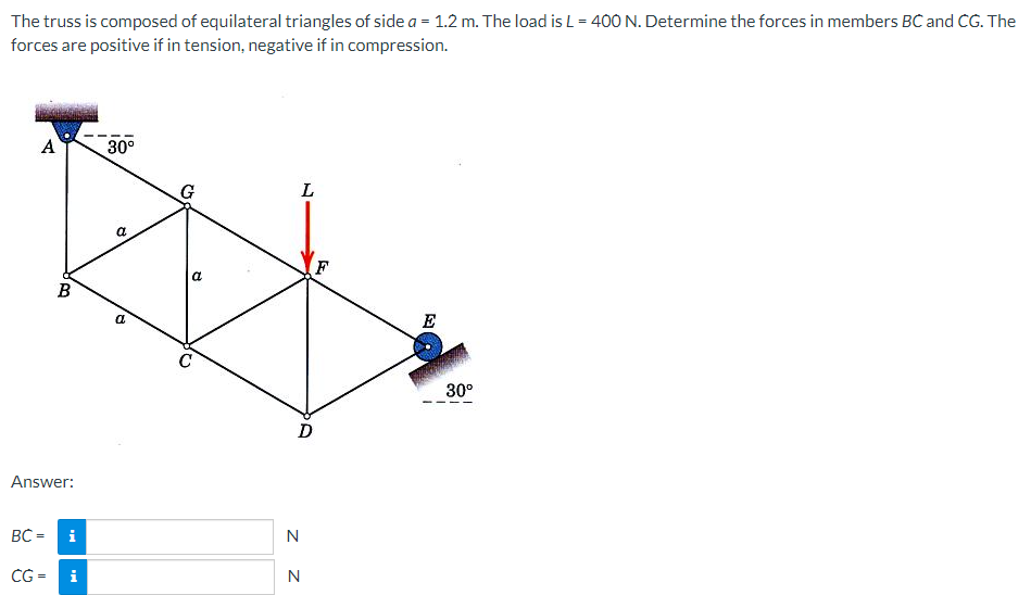 Solved The truss is composed of equilateral triangles of | Chegg.com
