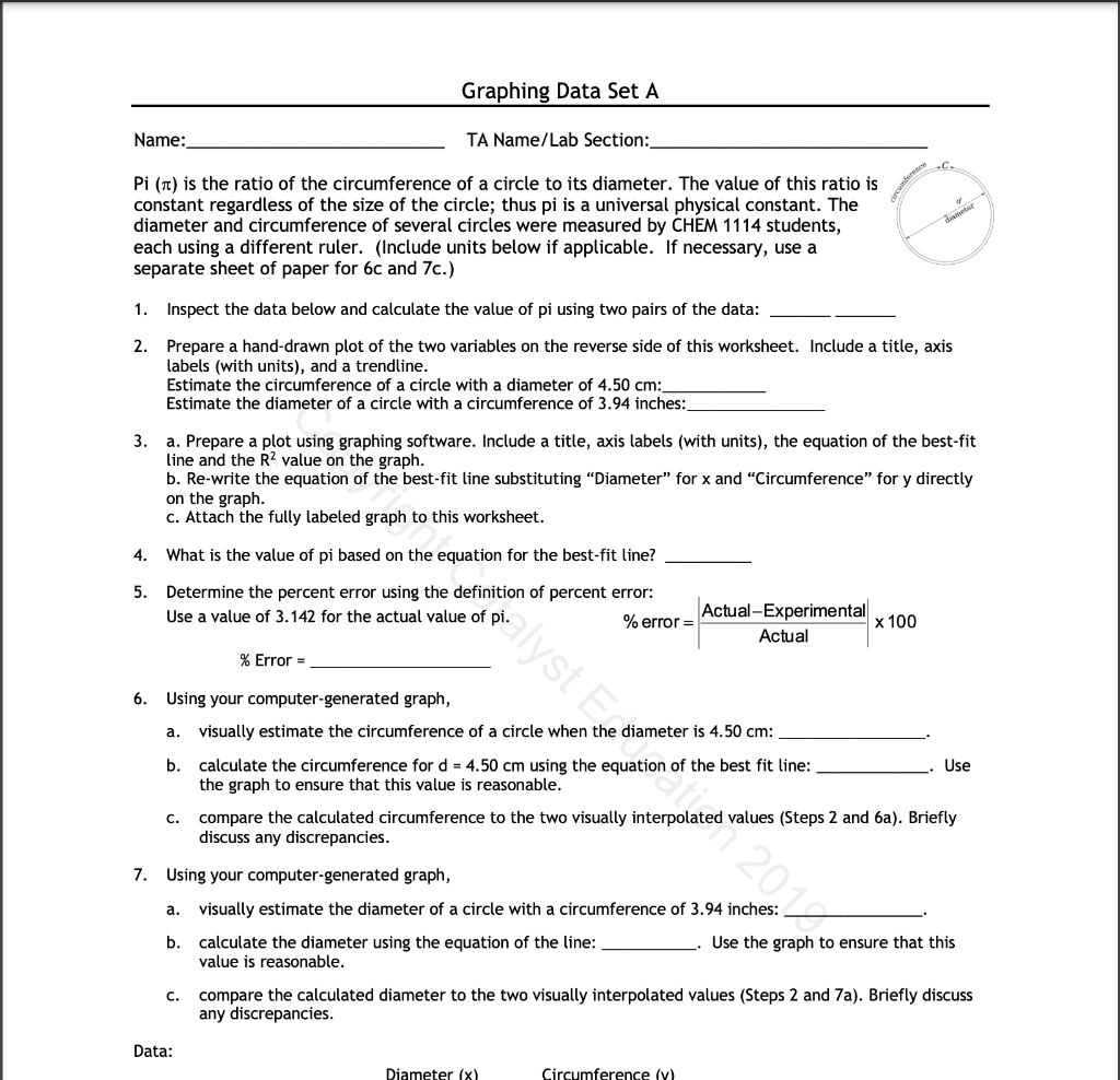 Graphing Data Set A Name: TA Name/Lab Section:- Pi | Chegg.com