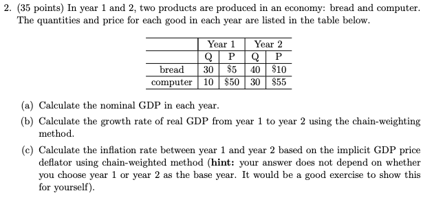Solved ( 35 points) In year 1 and 2 , two products are | Chegg.com