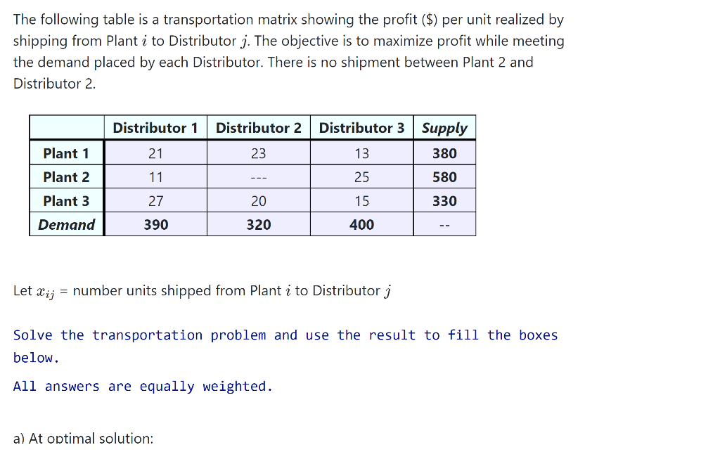 Solved The following table is a transportation matrix | Chegg.com