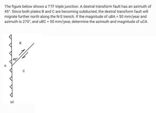 Solved The figure below shows a TTF triple junction. A | Chegg.com