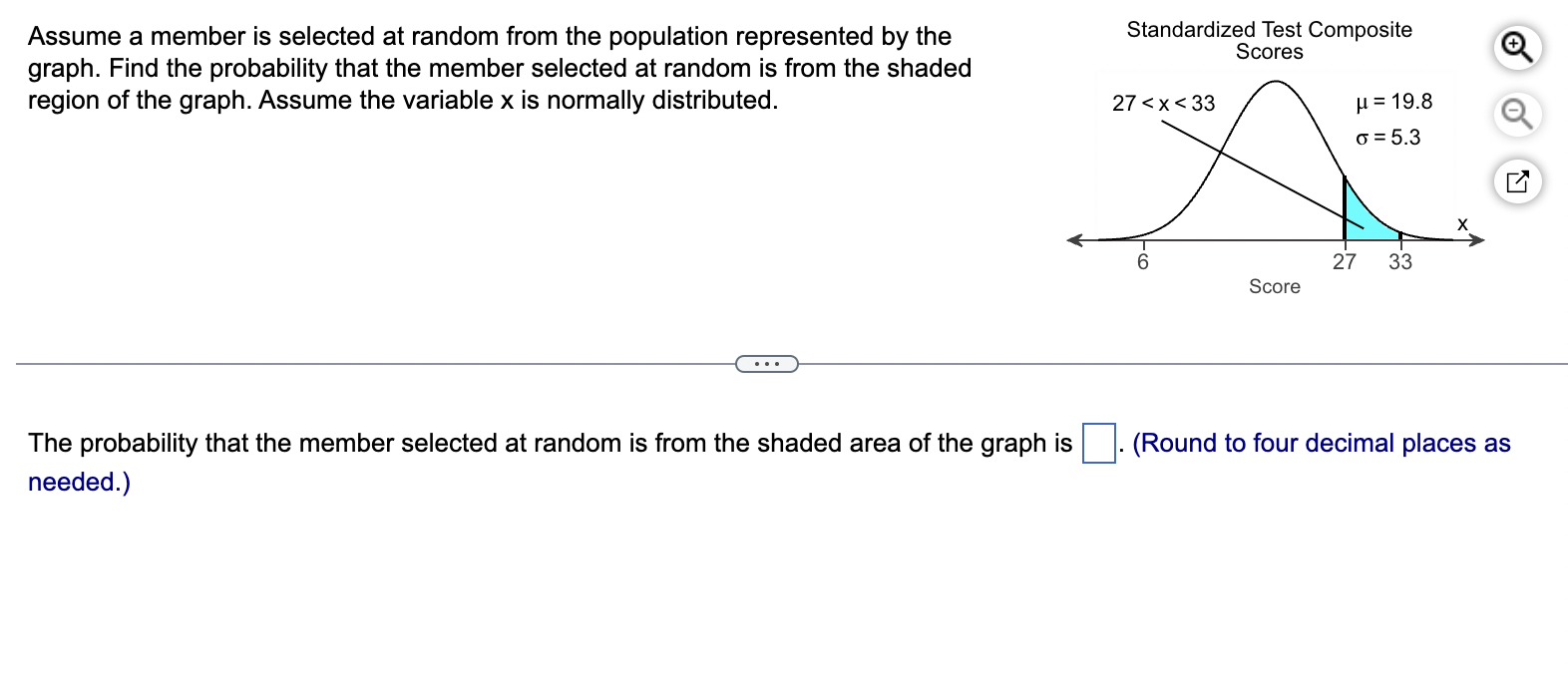 Solved Assume a member is selected at random from the | Chegg.com