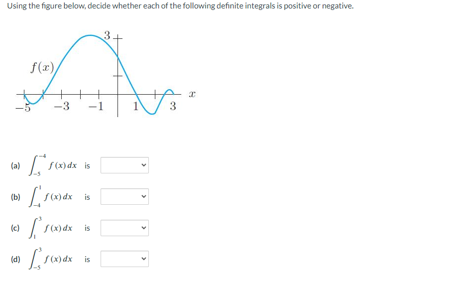 Solved Using the figure below, decide whether each of the | Chegg.com