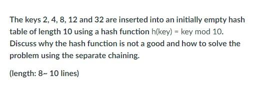Solved The keys 2, 4, 8, 12 and 32 are inserted into an | Chegg.com
