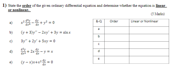Solved 1 State The Order Of The Given Ordinary Differential