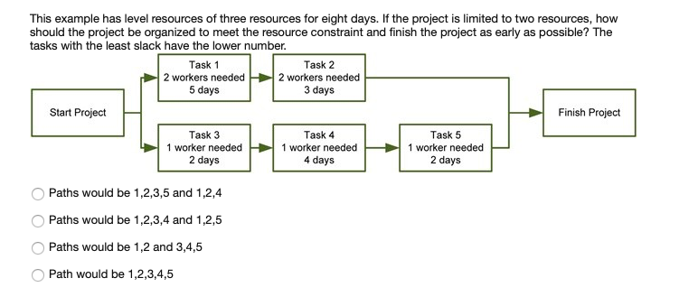 Solved This example has level resources of three resources | Chegg.com