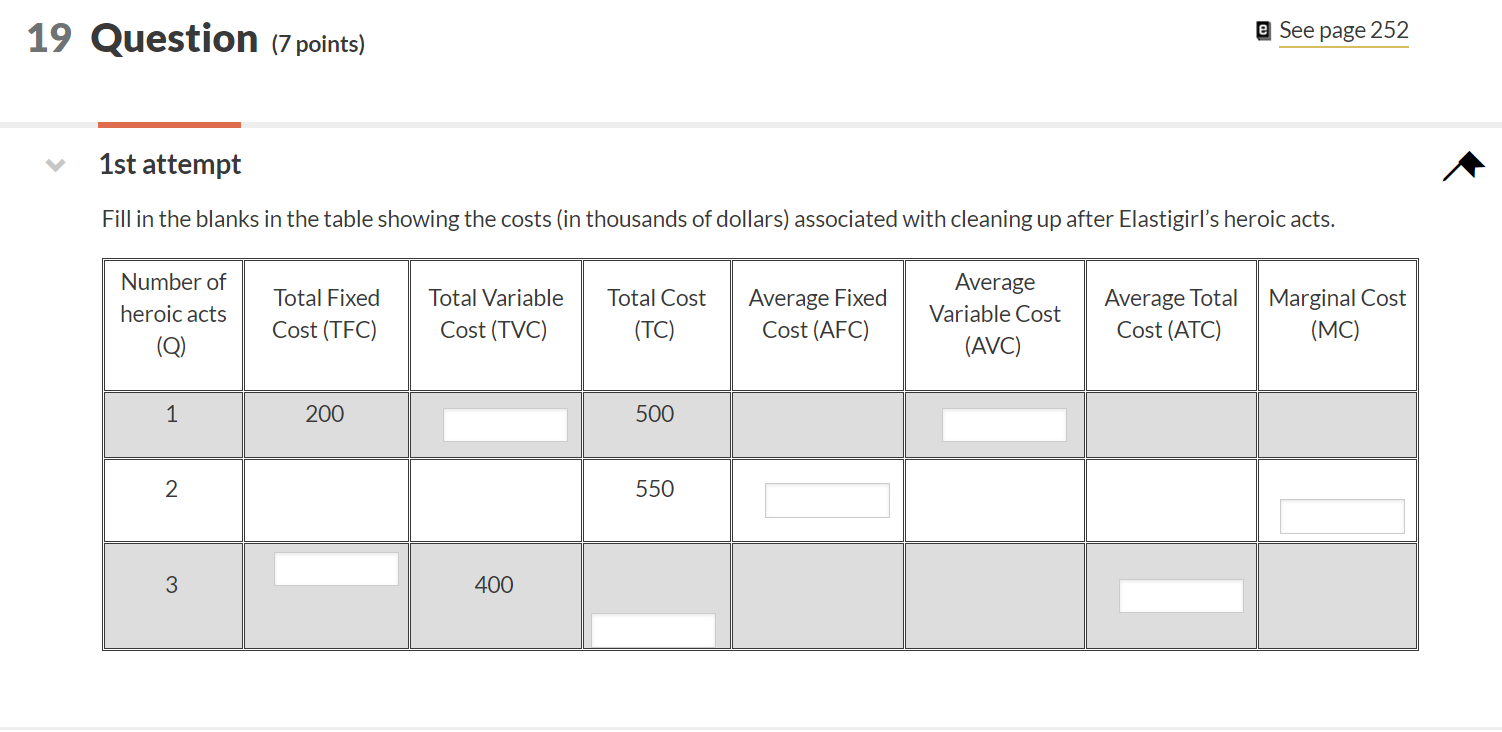 Solved 1st attempt Fill in the blanks in the table showing | Chegg.com
