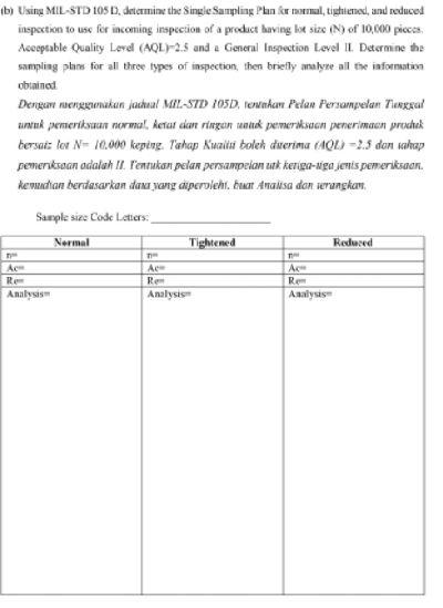 Solved ibising MIL-STD 105 D. determine the Single Sampling | Chegg.com