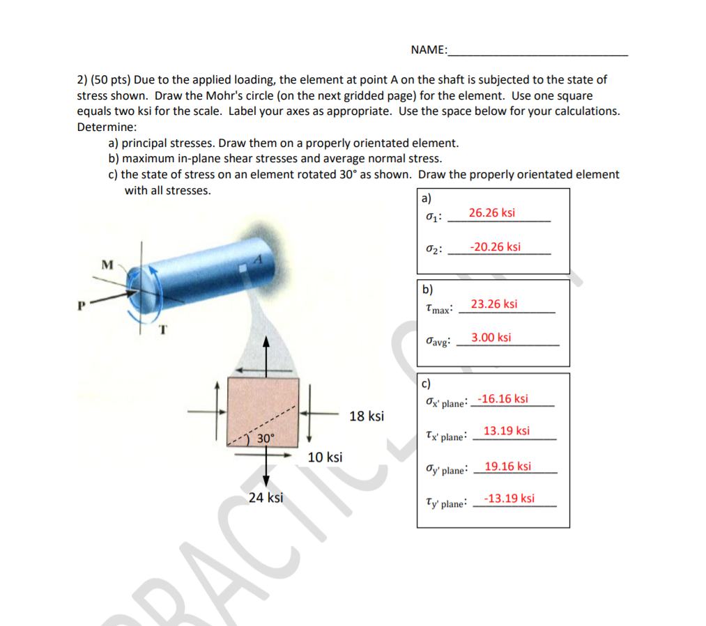 Solved NAME: 2) (50 pts) Due to the applied loading, the | Chegg.com