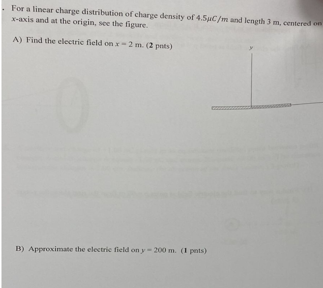 Solved For a linear charge distribution of charge density of | Chegg.com