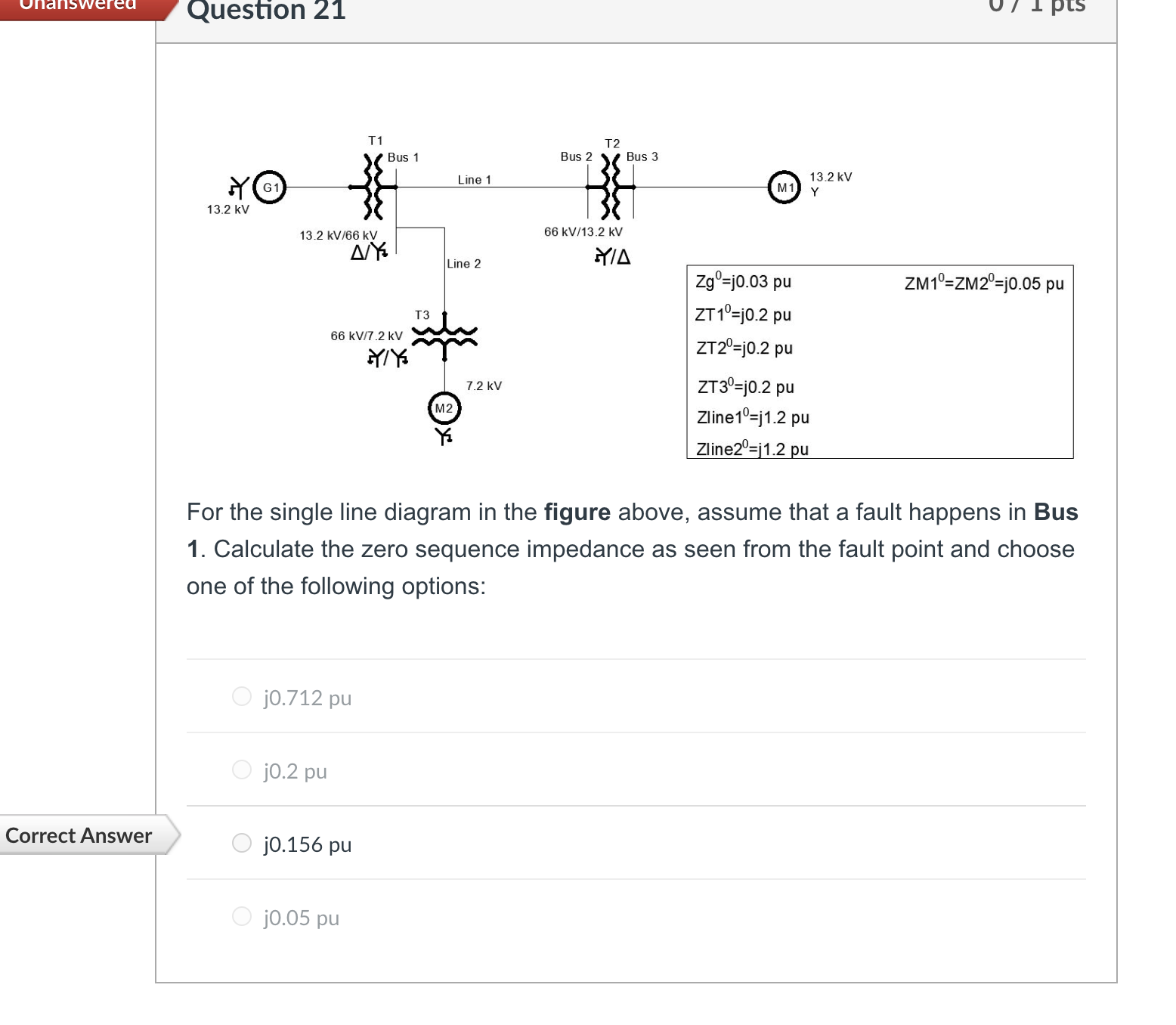 Solved For the single line diagram in the figure above, | Chegg.com