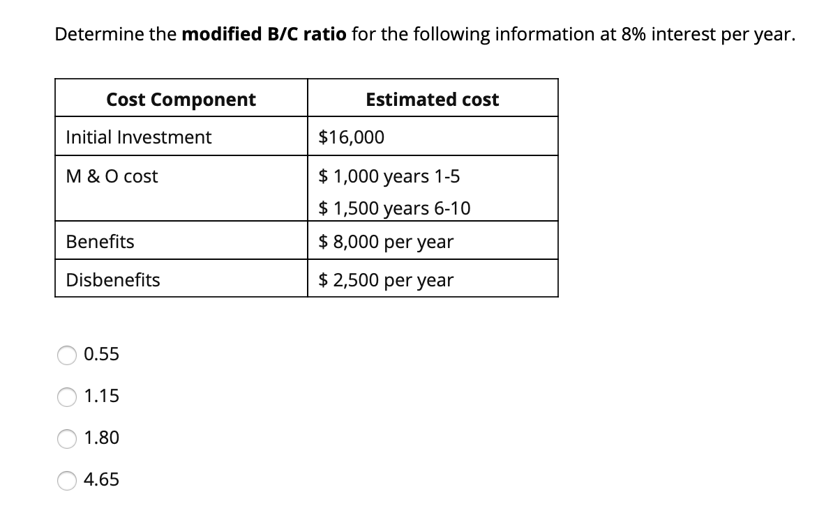 Solved Determine the modified B/C ratio for the following | Chegg.com
