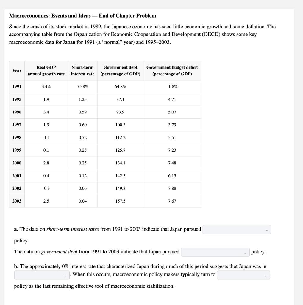 Solved Macroeconomics: Events and Ideas - End of Chapter | Chegg.com