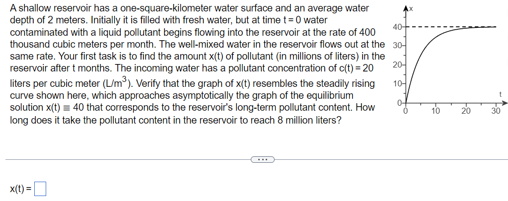 Solved A shallow reservoir has a one-square-kilometer water | Chegg.com