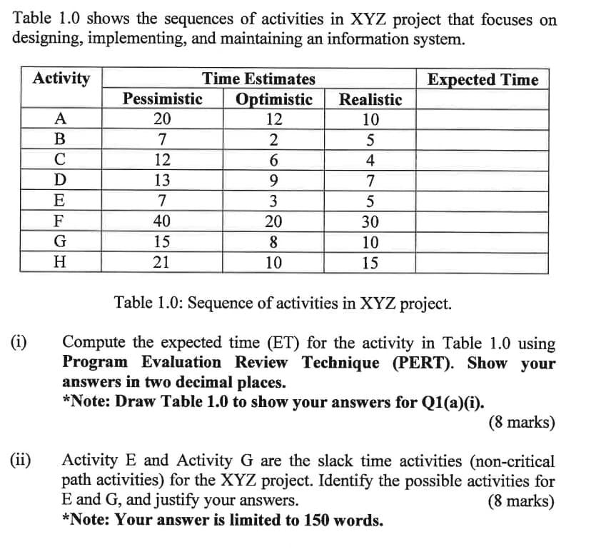 Solved Table 1.0 shows the sequences of activities in XYZ | Chegg.com