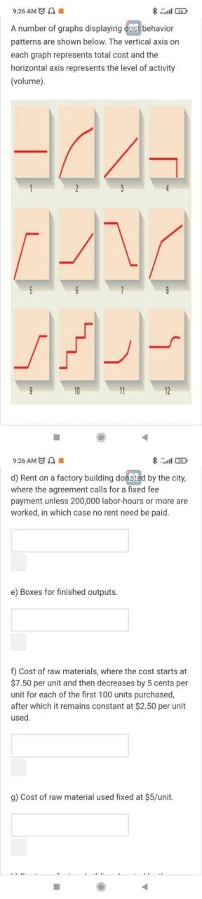Solved 9:26 AMA. BGD A number of graphs displaying cost | Chegg.com