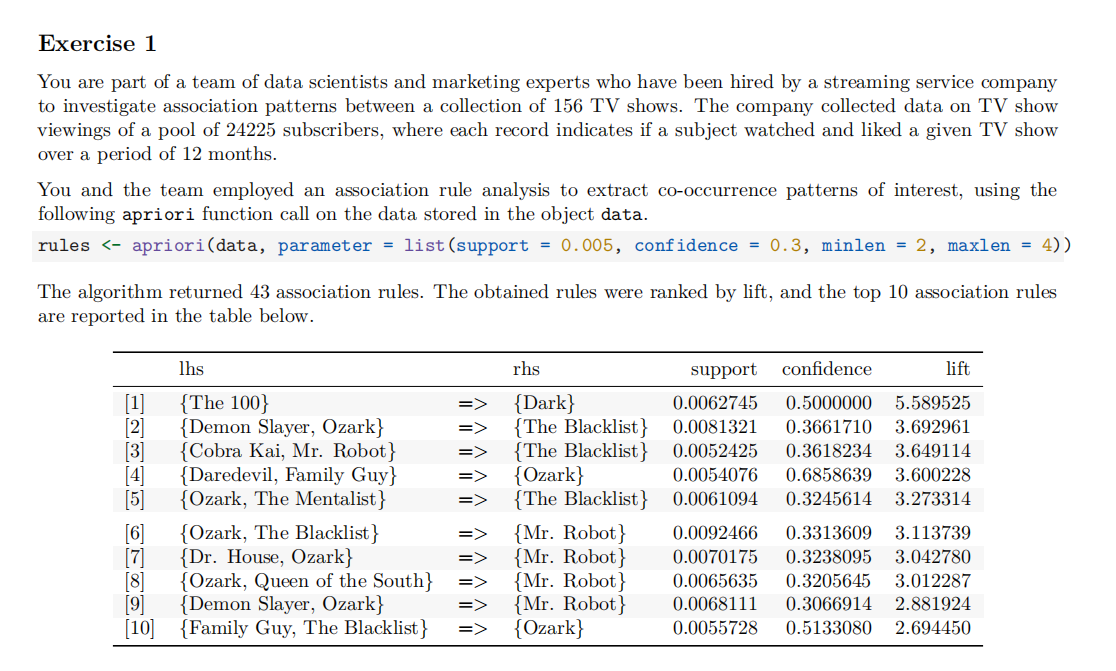 Solved You are part of a team of data scientists and | Chegg.com