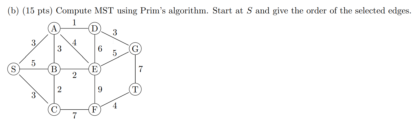 Solved (b) (15 pts) Compute MST using Prim’s algorithm. | Chegg.com