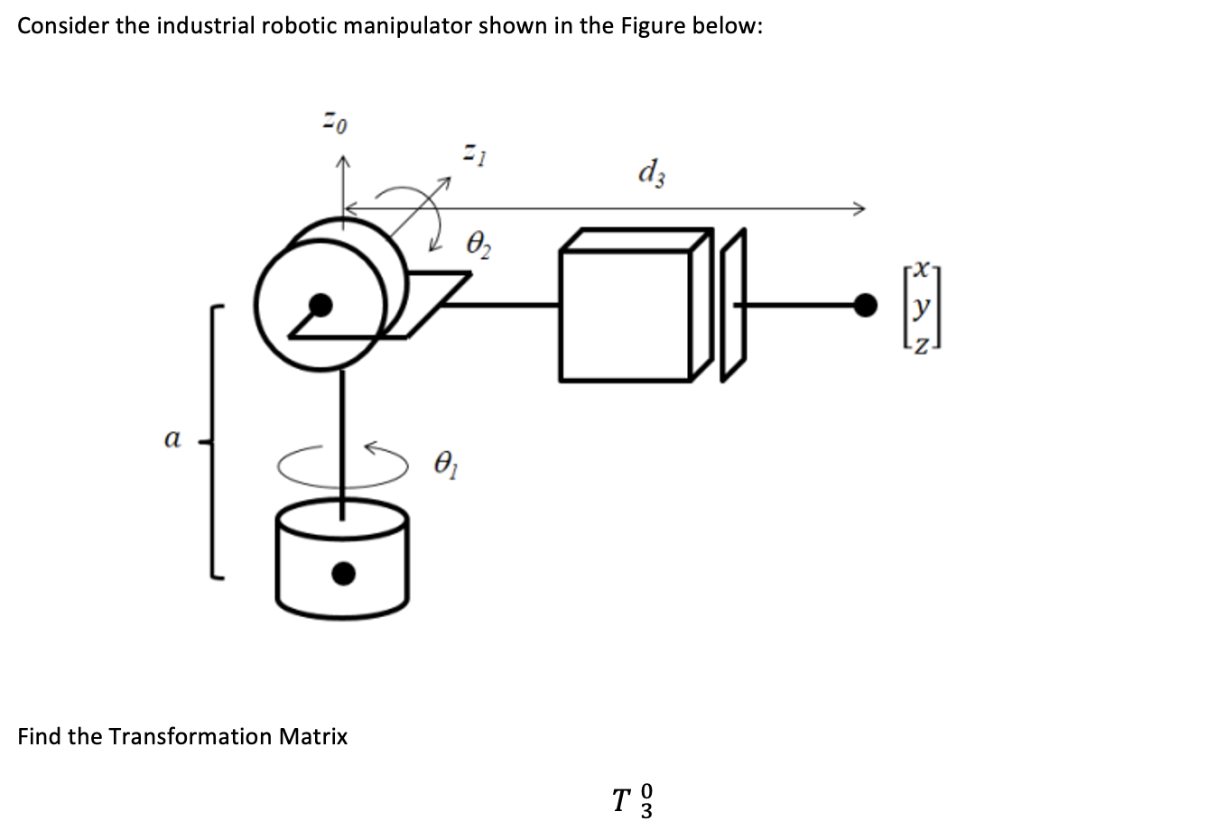 Solved by an EXPERT Consider the industrial robotic manipulator shown in | Chegg.com