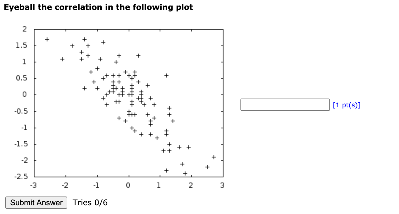 Solved Given the following data, calculate the Pearson | Chegg.com