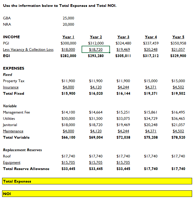 Solved Use the information below to Total Expenses and Total | Chegg.com