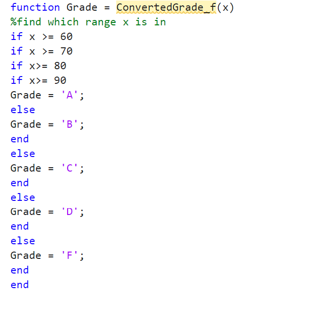 Solved 2. Write a program that accepts a numerical value x | Chegg.com